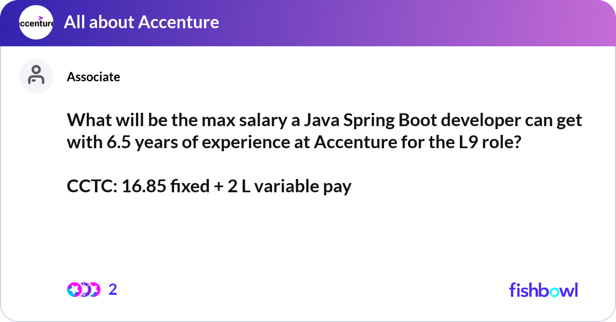 What will be the max salary a Java Spring Boot dev... | Fishbowl