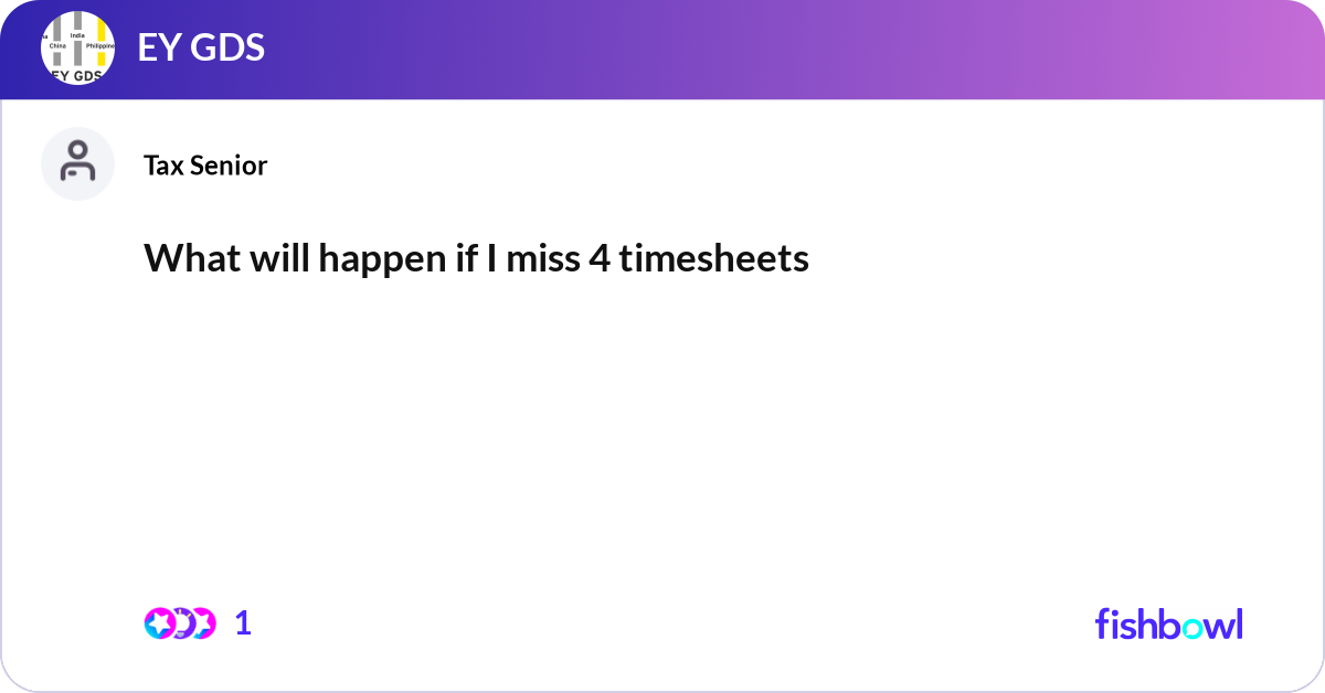 What will happen if I miss 4 timesheets | Fishbowl