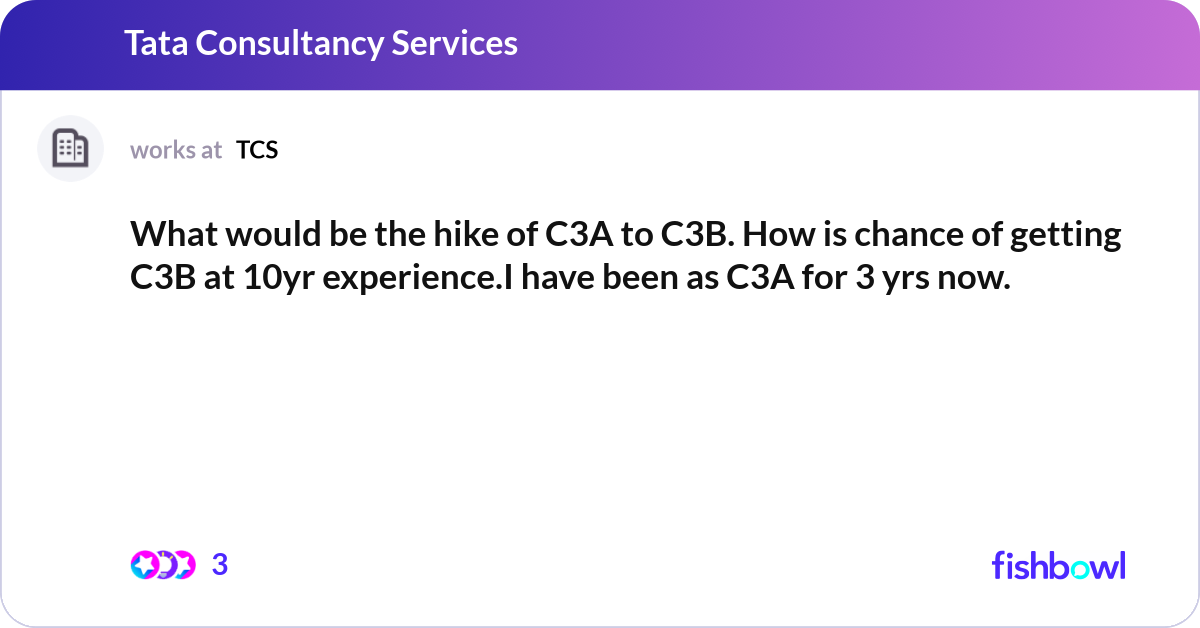 What would be the hike of C3A to C3B. How is chanc... | Fishbowl
