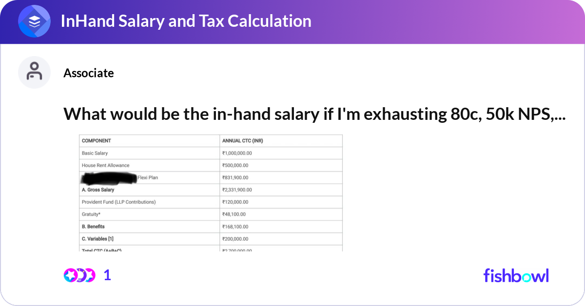 What would be the in-hand salary if I'm exhausting... | Fishbowl