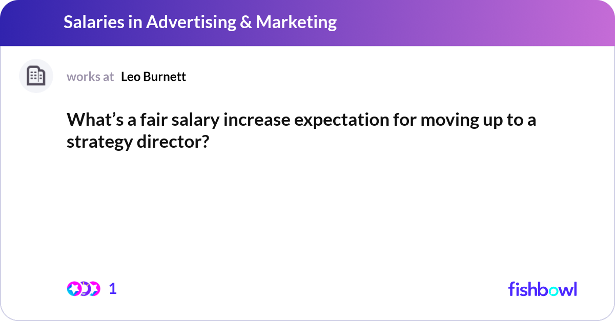 What’s a fair salary increase expectation for movi... | Fishbowl