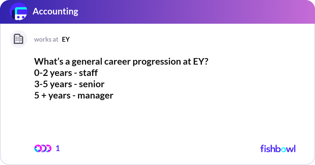 What’s a general career progression at EY? 0-2 yea... | Fishbowl
