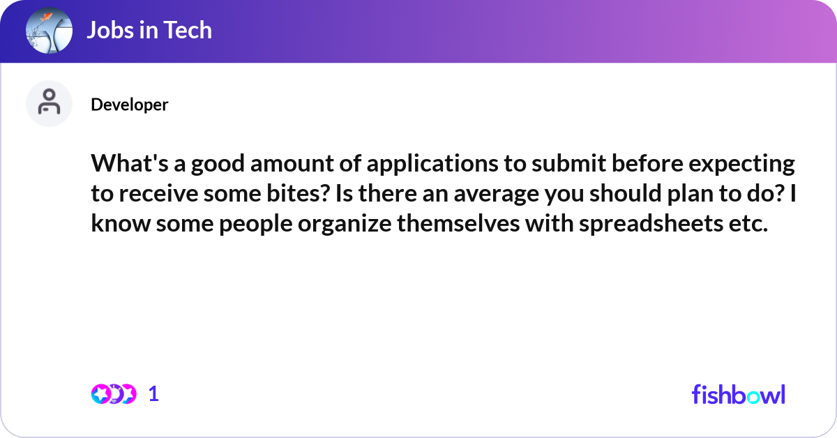 What's a good amount of applications to submit bef... | Fishbowl
