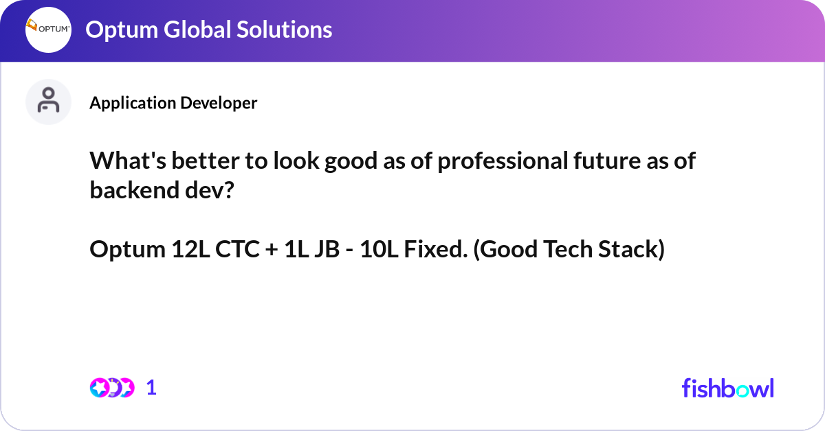 What's better to look good as of professional futu... | Fishbowl