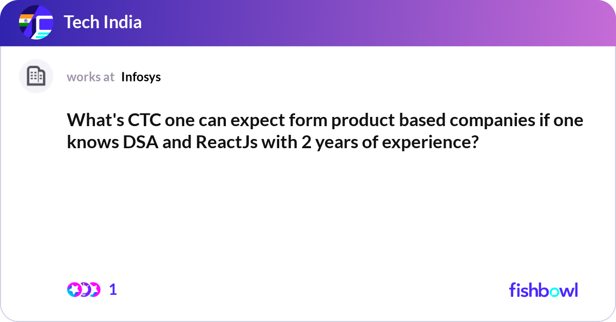 What's CTC one can expect form product based compa... | Fishbowl