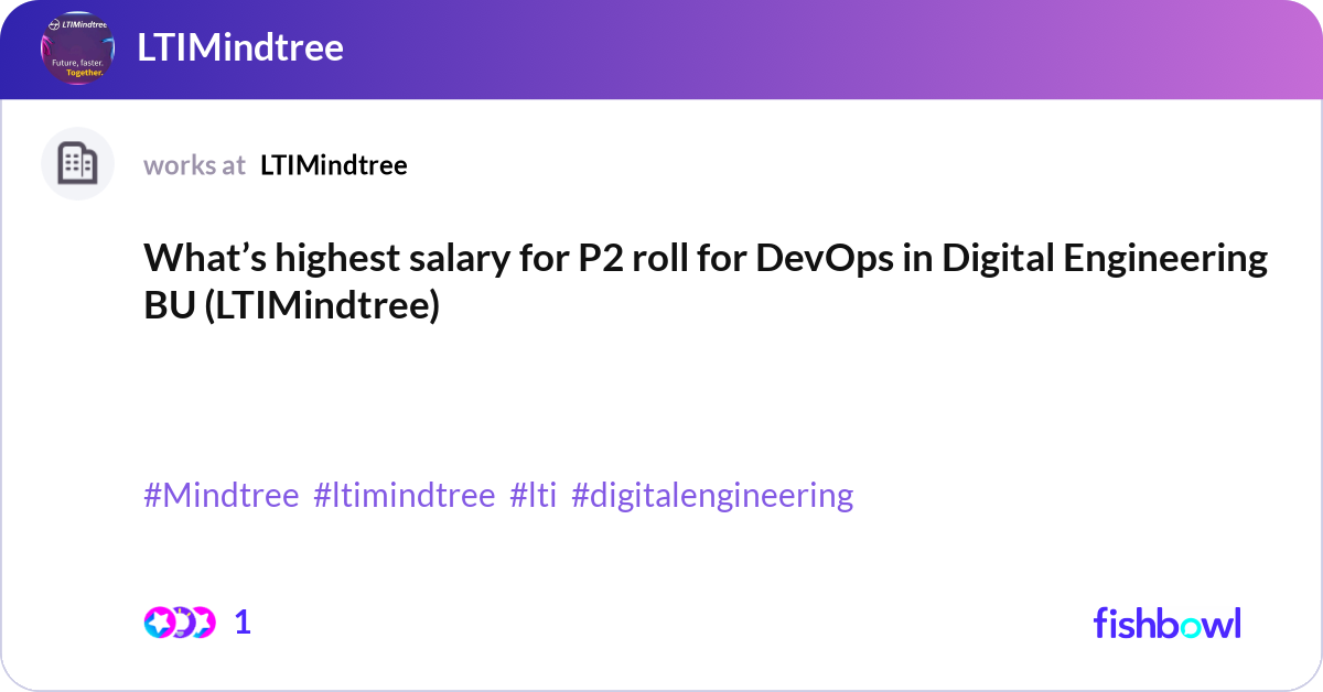 What’s highest salary for P2 roll for DevOps in Di... | Fishbowl