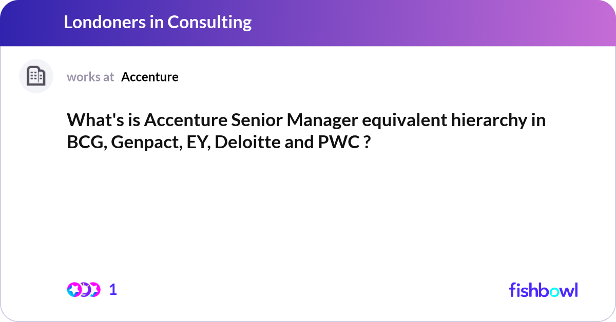 What's is Accenture Senior Manager equivalent hier... | Fishbowl