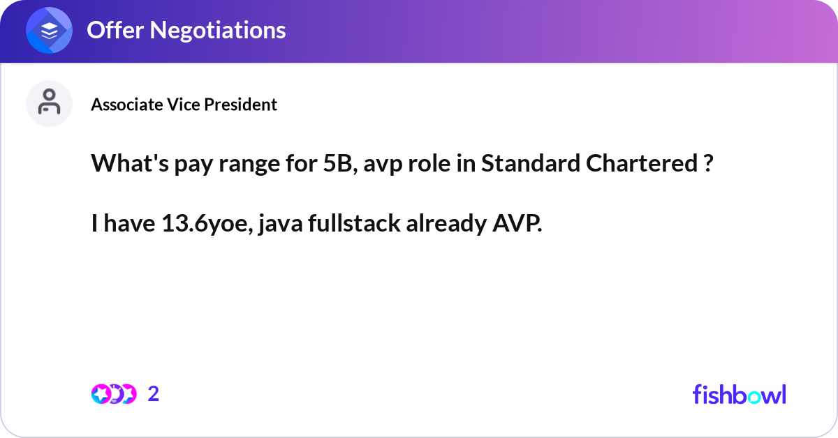 What's pay range for 5B, avp role in Standard Char... | Fishbowl