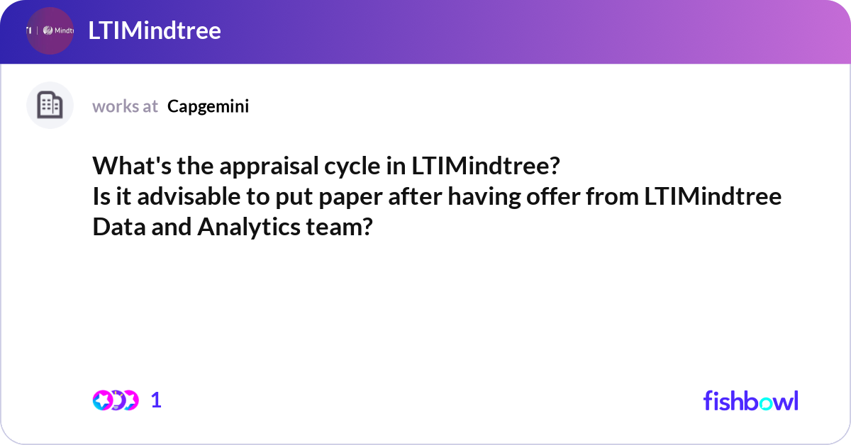 What's the appraisal cycle in LTIMindtree? Is it ... | Fishbowl