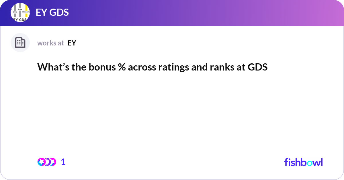 What’s the bonus % across ratings and ranks at GDS... | Fishbowl