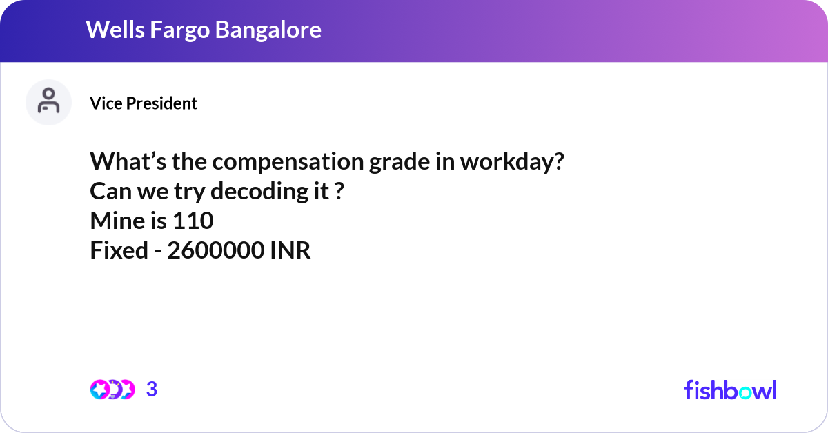 What’s the compensation grade in workday? Can we ... | Fishbowl