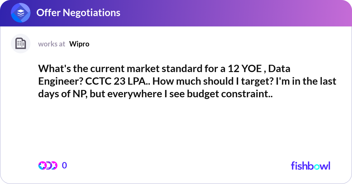 What's the current market standard for a 12 YOE , ... | Fishbowl