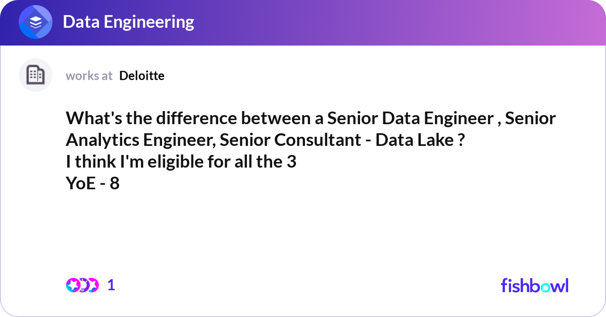 What's the difference between a Senior Data Engine... | Fishbowl