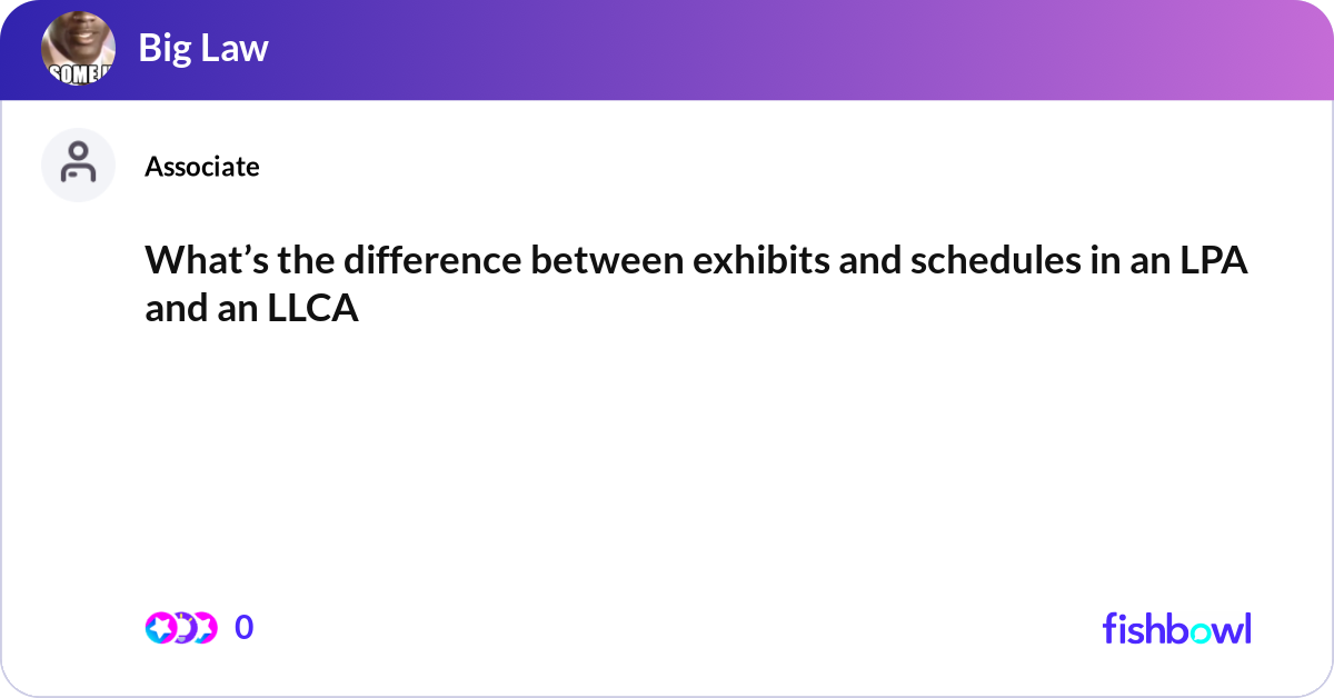 What’s the difference between exhibits and schedul... | Fishbowl