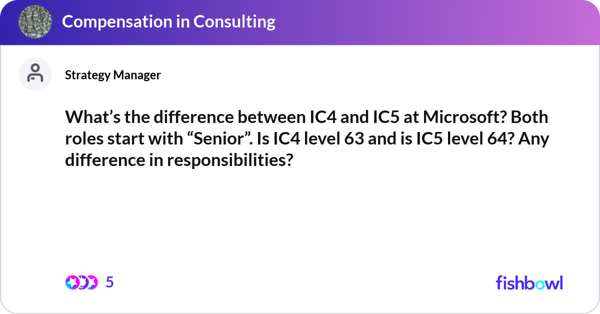 What’s the difference between IC4 and IC5 at Micro... | Fishbowl