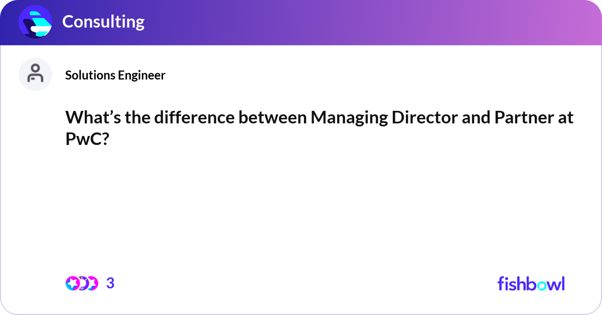What’s the difference between Managing Director an... | Fishbowl