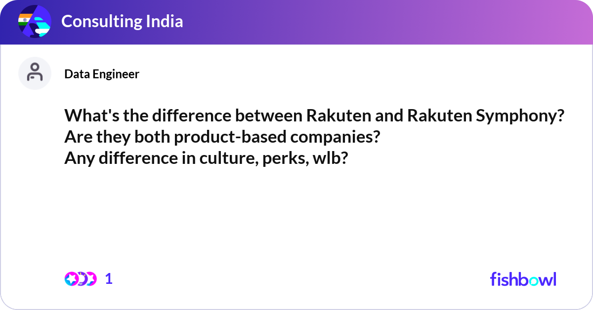 What's the difference between Rakuten and Rakuten ... | Fishbowl