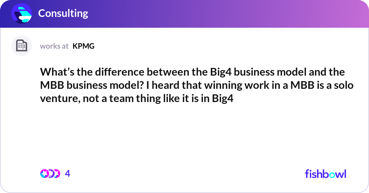 What’s the difference between the Big4 business mo... | Fishbowl