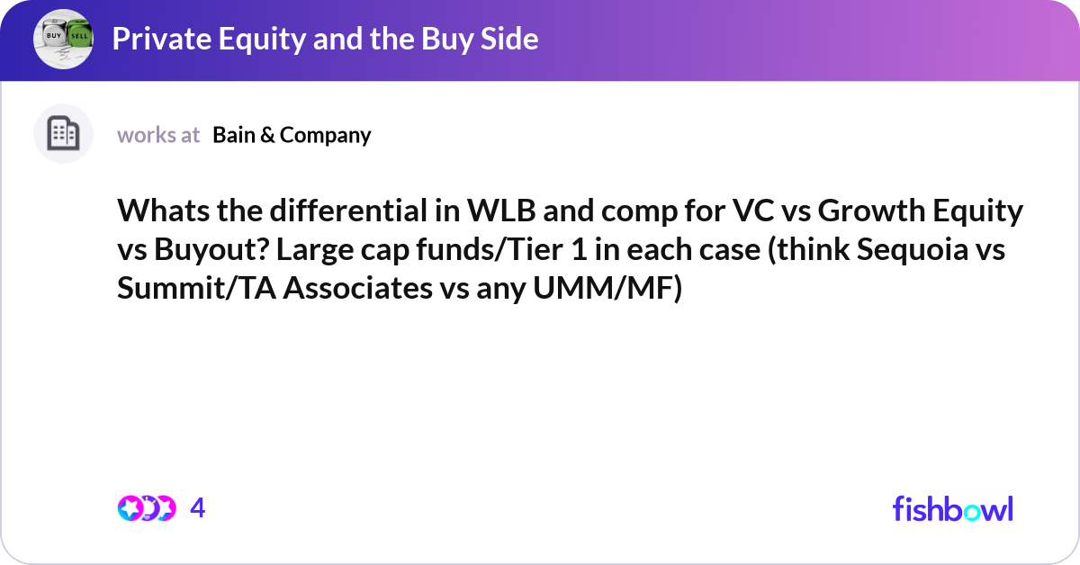 Whats the differential in WLB and comp for VC vs G... | Fishbowl