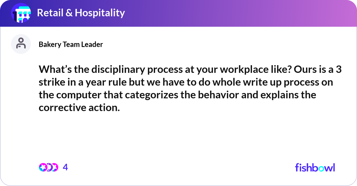 What’s the disciplinary process at your workplace ... | Fishbowl