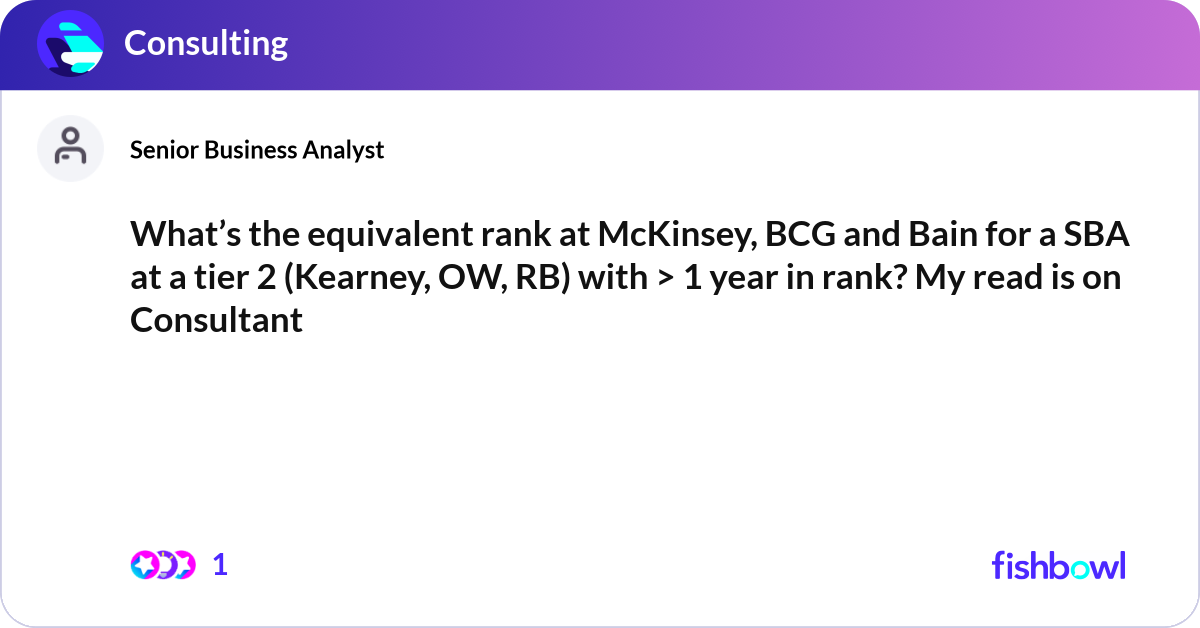 What’s the equivalent rank at McKinsey, BCG and Ba... | Fishbowl
