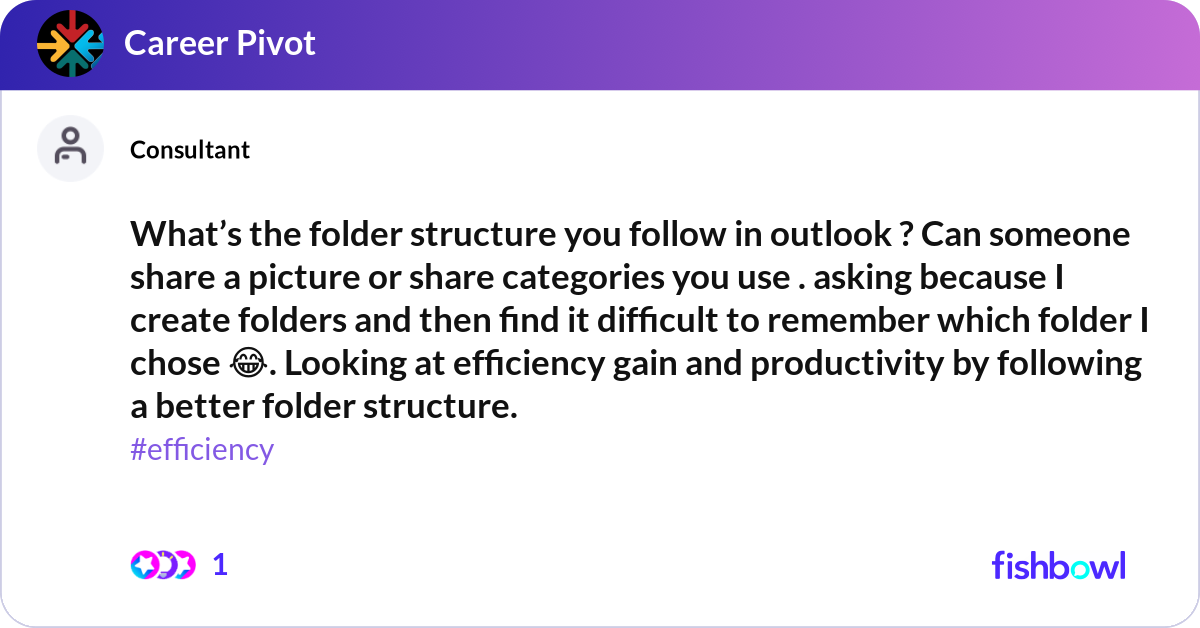 What’s the folder structure you follow in outlook ... | Fishbowl
