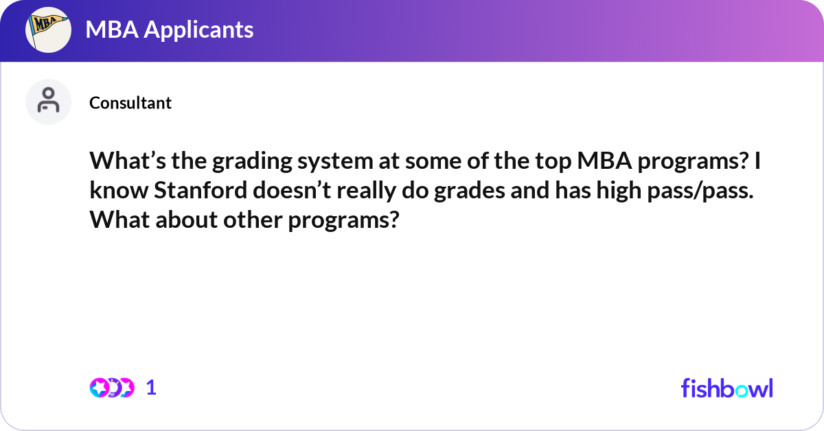 What’s the grading system at some of the top MBA p... | Fishbowl