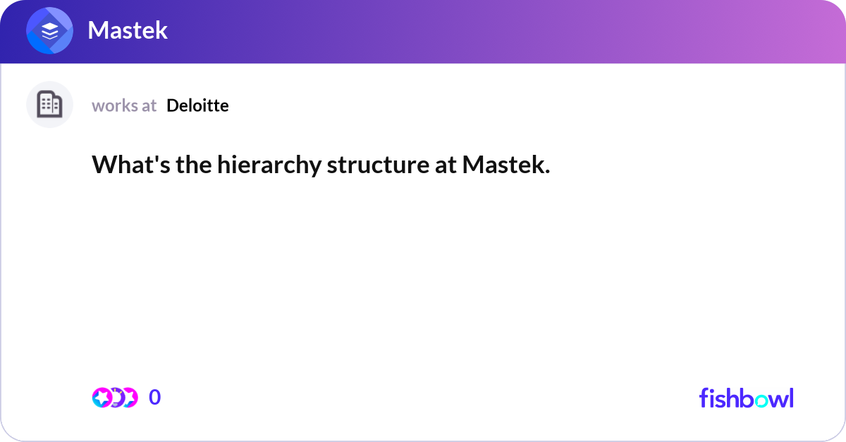 What's the hierarchy structure at Mastek. | Fishbowl