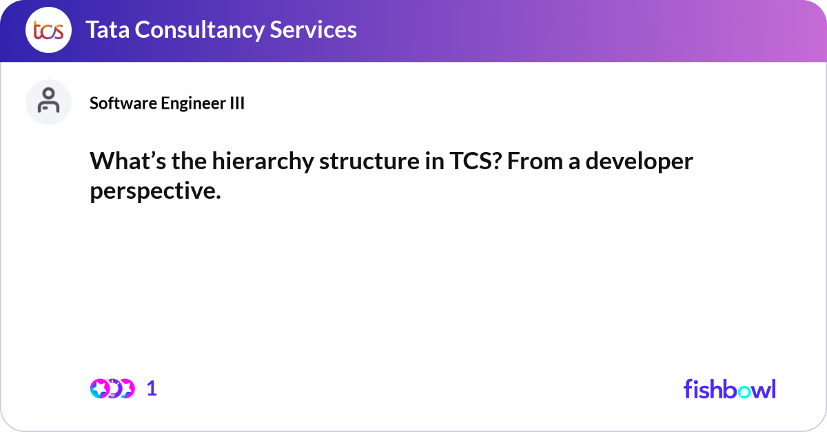What’s the hierarchy structure in TCS? From a deve... | Fishbowl