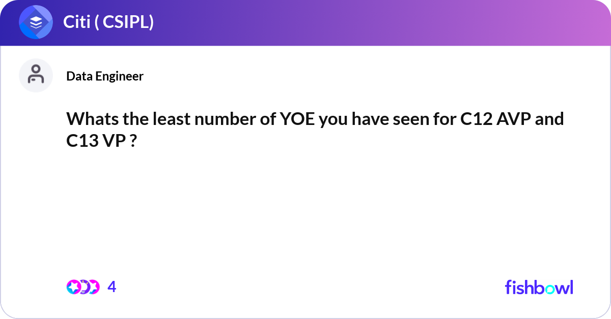Whats the least number of YOE you have seen for C1... | Fishbowl