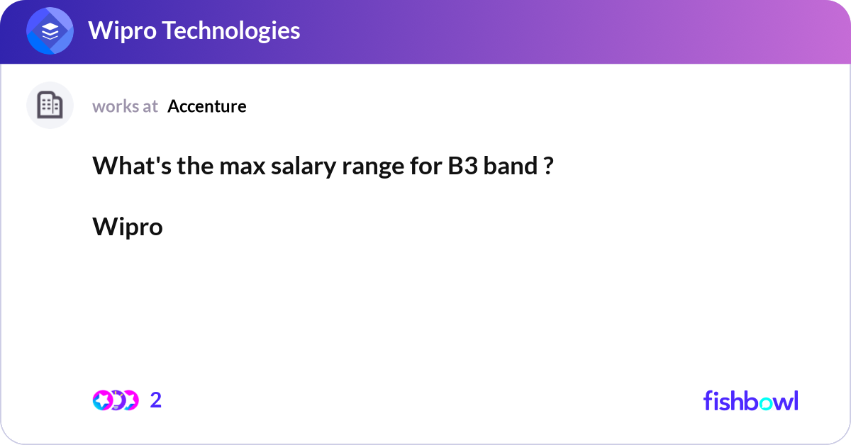 What's the max salary range for B3 band ? Wipro | Fishbowl