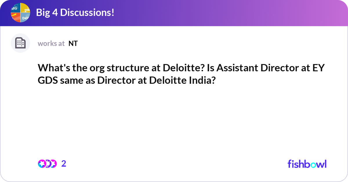 What's the org structure at Deloitte? Is Assistant... | Fishbowl