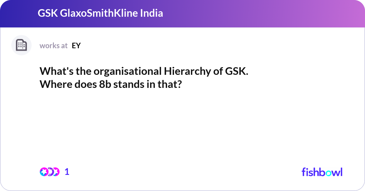 What's the organisational Hierarchy of GSK. Where ... | Fishbowl