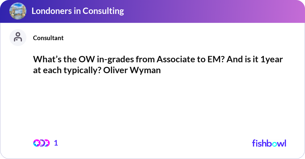 What’s the OW in-grades from Associate to EM? And ... | Fishbowl