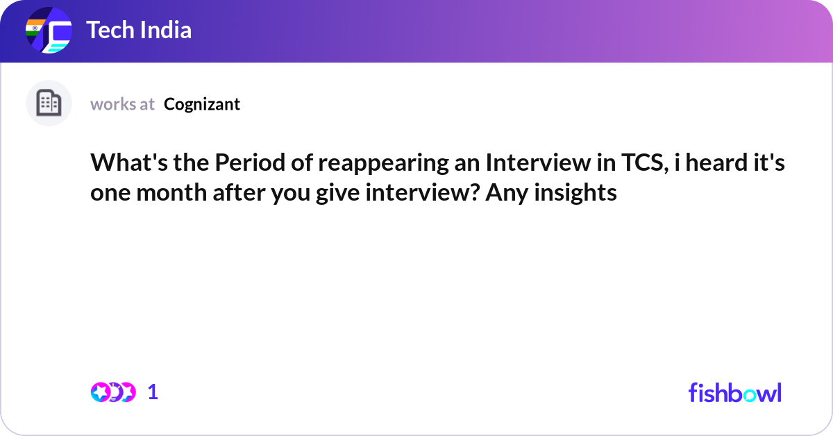 What's the Period of reappearing an Interview in T... | Fishbowl