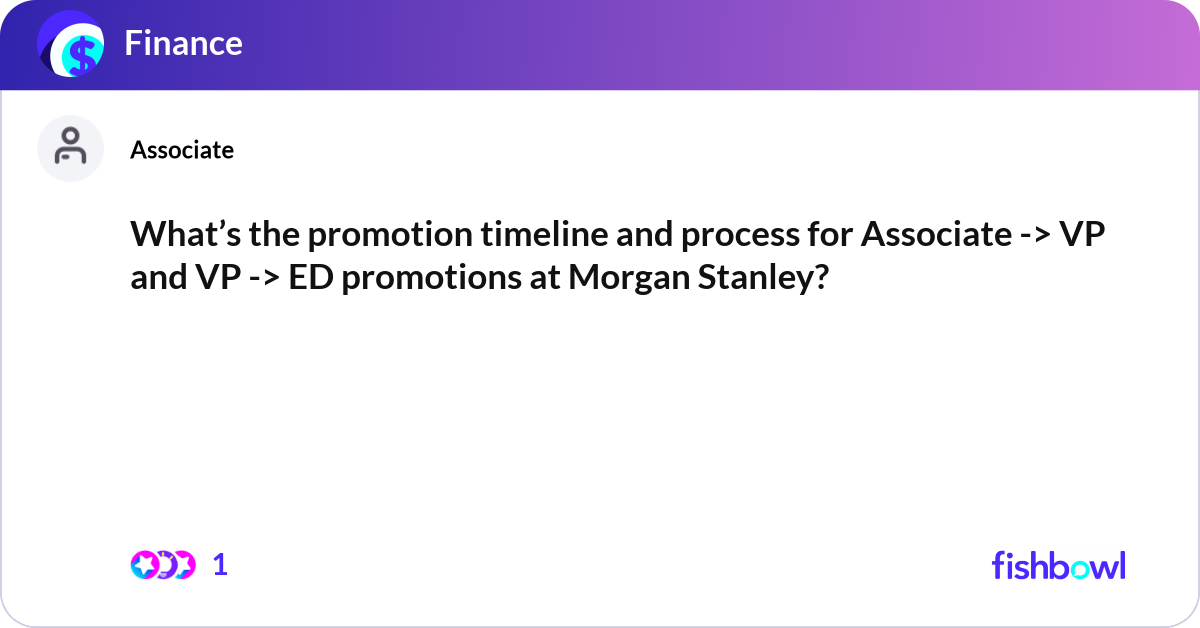 What’s the promotion timeline and process for Asso... | Fishbowl