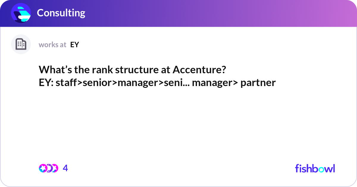 What’s the rank structure at Accenture? EY: staff... | Fishbowl