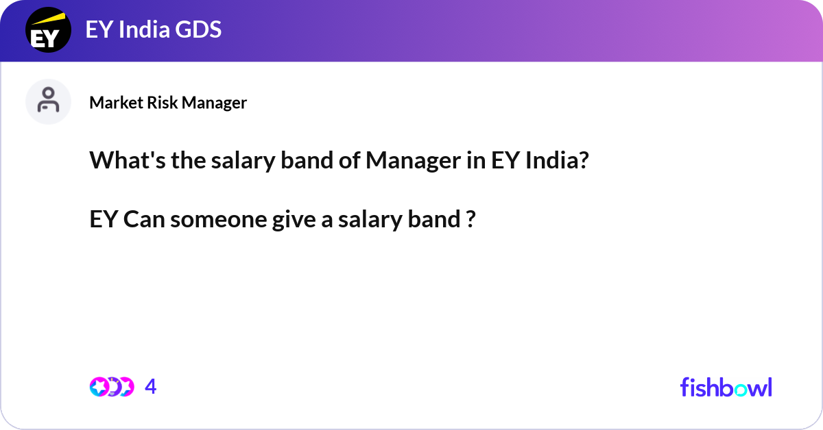 What's the salary band of Manager in EY India? E... | Fishbowl
