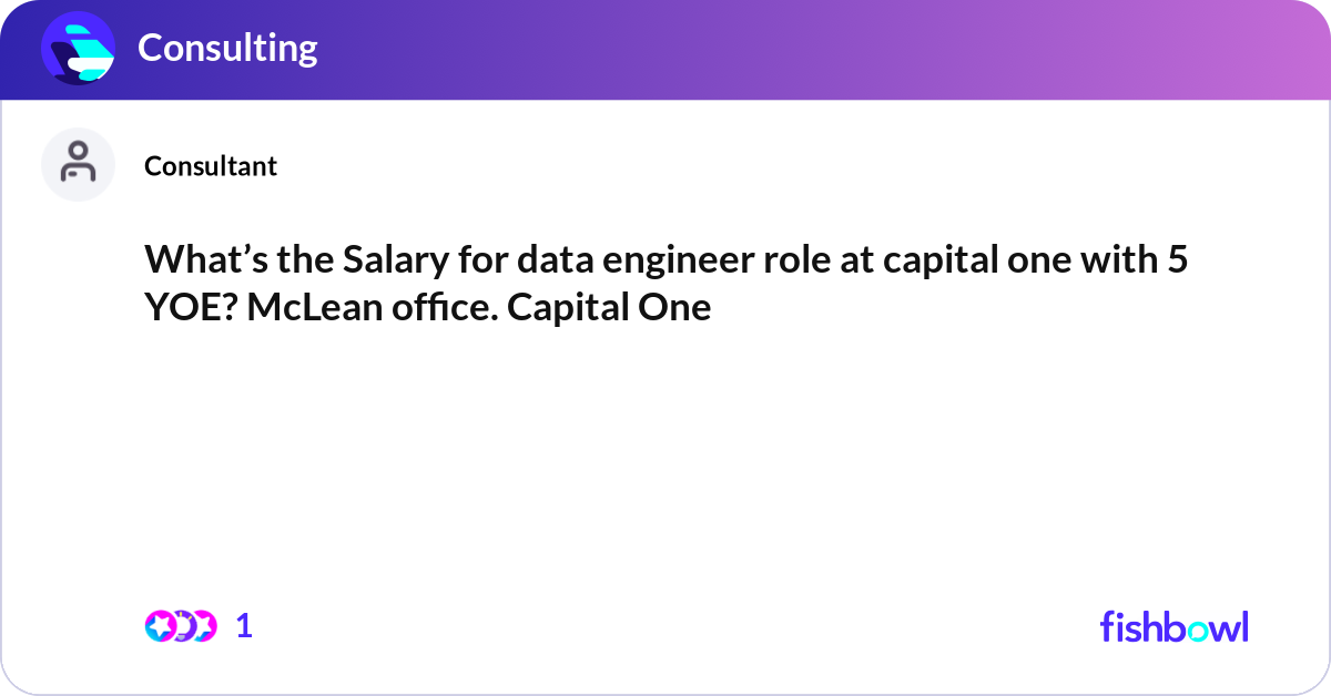 What’s the Salary for data engineer role at capita... | Fishbowl
