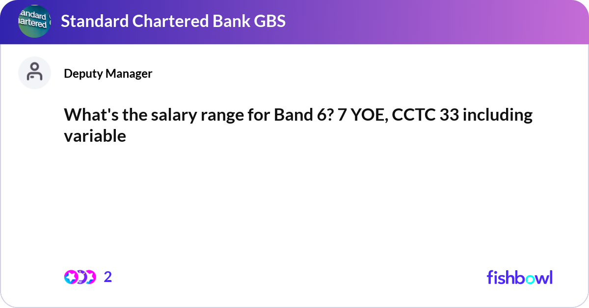 What's the salary range for Band 6? 7 YOE, CCTC 33... | Fishbowl