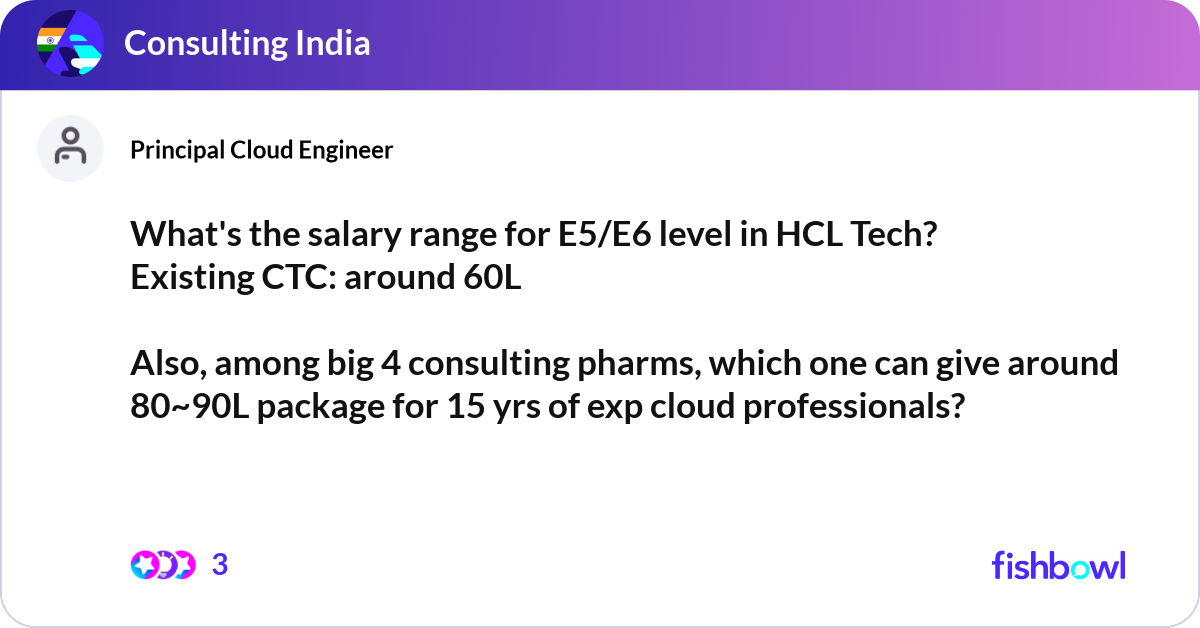What's the salary range for E5/E6 level in HCL Tec... | Fishbowl