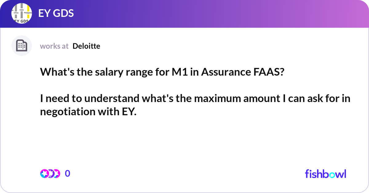 What's the salary range for M1 in Assurance FAAS? ... | Fishbowl