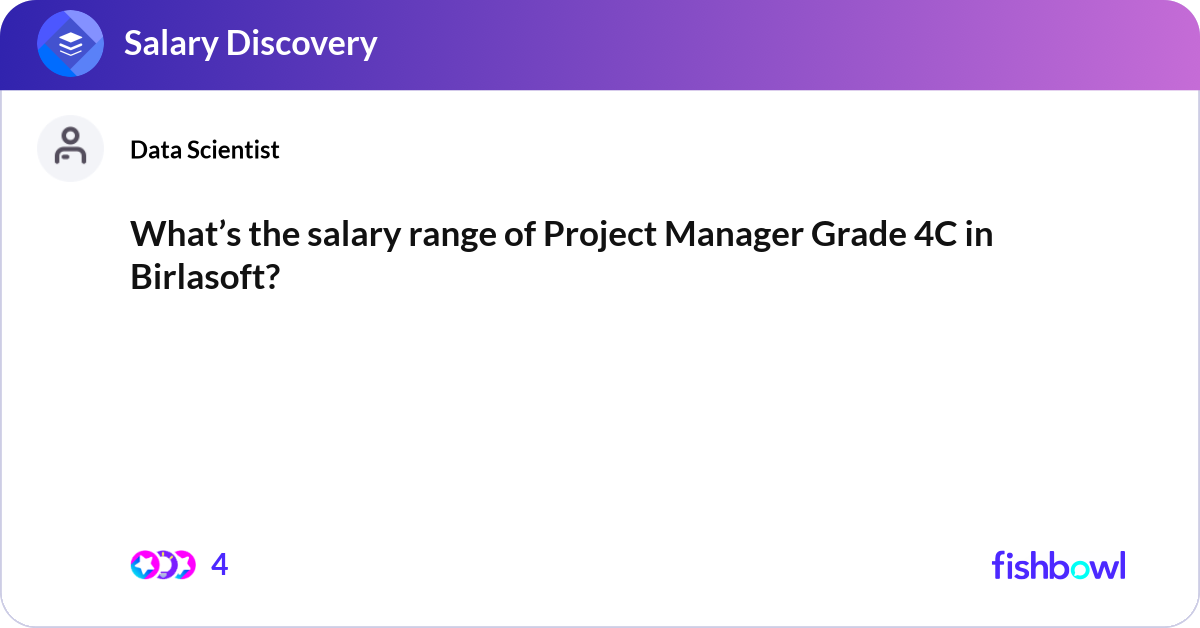 What’s the salary range of Project Manager Grade 4... | Fishbowl