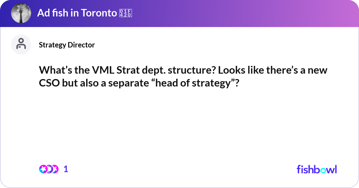 What’s the VML Strat dept. structure? Looks like t... | Fishbowl