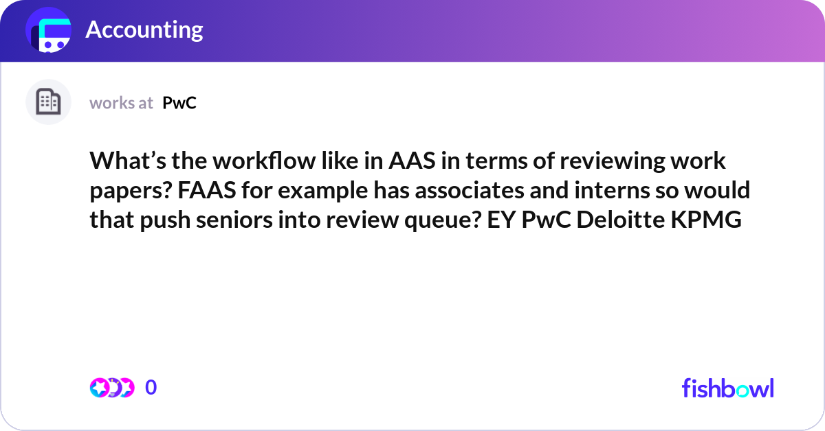 What’s the workflow like in AAS in terms of review... | Fishbowl