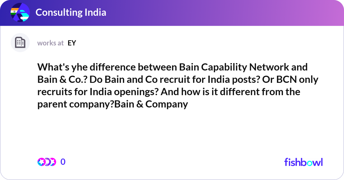 What's yhe difference between Bain Capability Netw... | Fishbowl