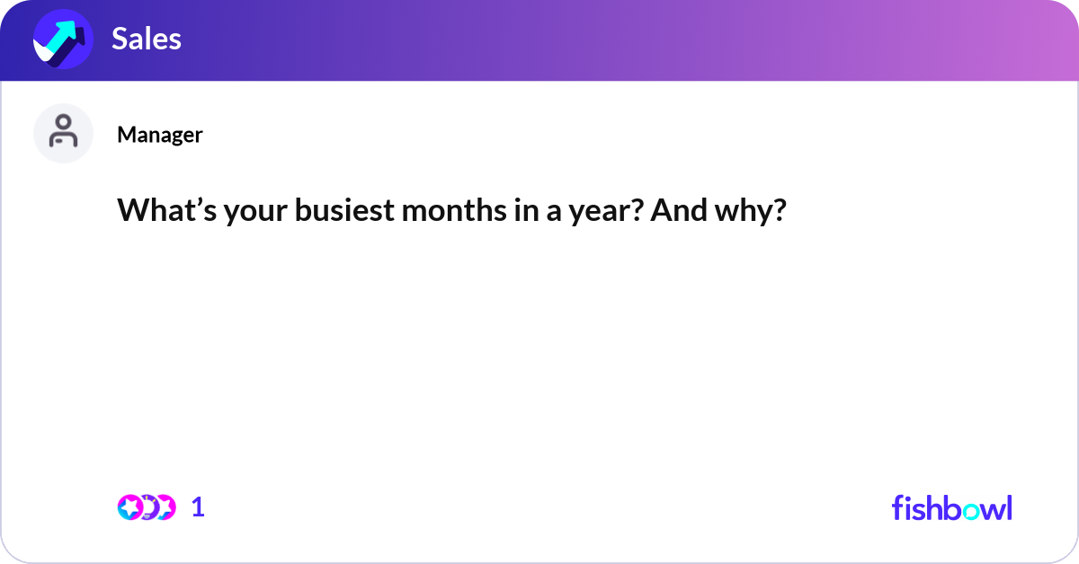 What’s your busiest months in a year? And why? | Fishbowl