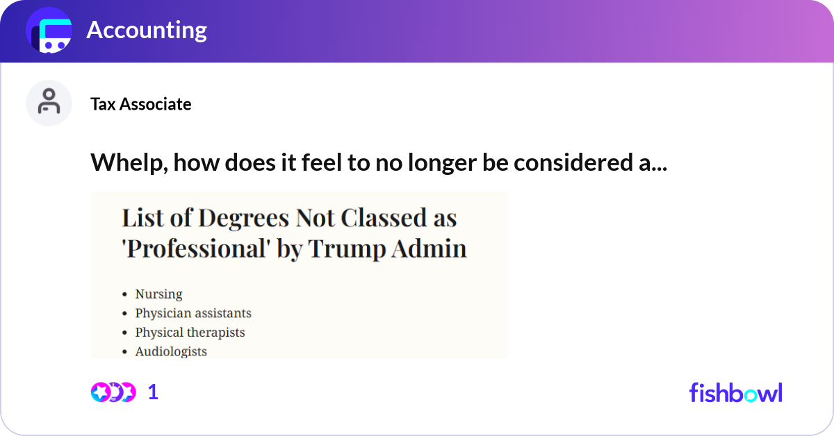 Whelp, how does it feel to no longer be considered... | Fishbowl