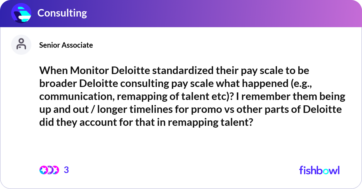 When Monitor Deloitte standardized their pay scale... | Fishbowl