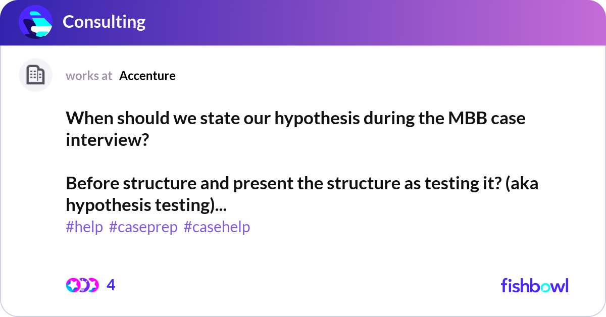 When should we state our hypothesis during the MBB... | Fishbowl
